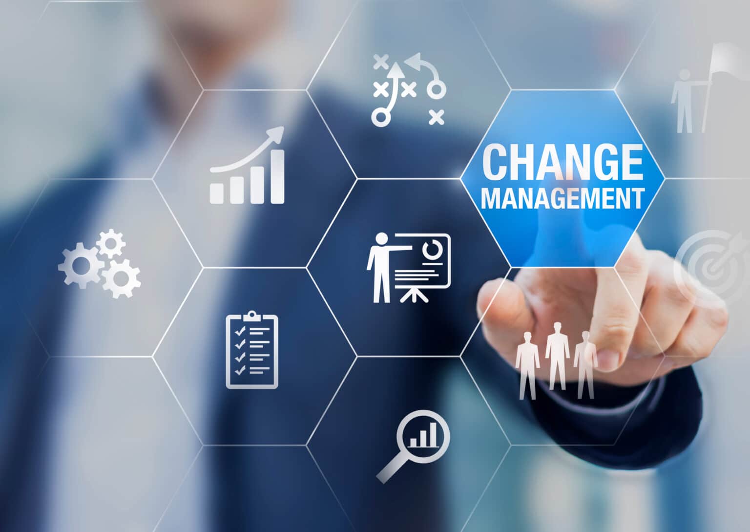 Organizational Change Management: Change Begins with Awareness - Synch ...